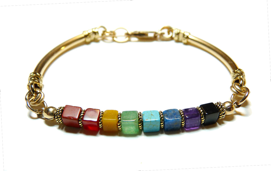 Handmade Birthstone, Zodiac, Chakra Gemstone Jewelry – GemstoneGifts ...